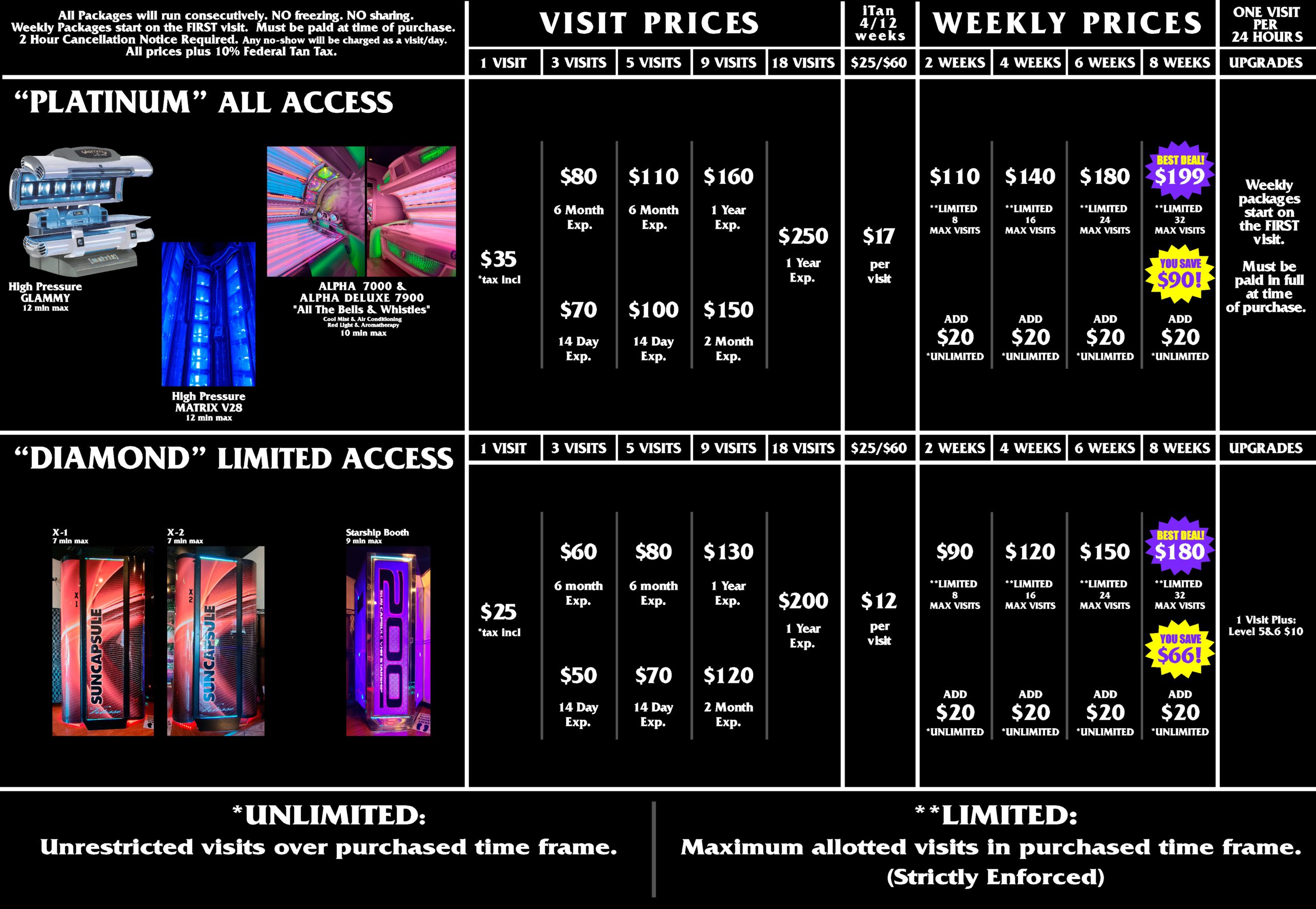 U.V Packages – Tanorama of Weymouth